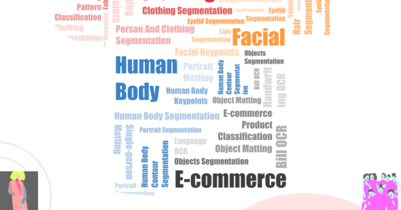 Fashion & E-commerce Dataset Collection