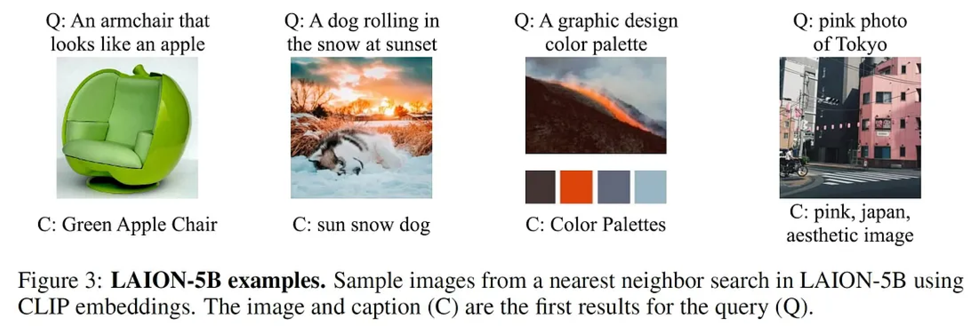 LAION 5B | Image-Text Pairs Dataset | Multimodal Large Language Model ...
